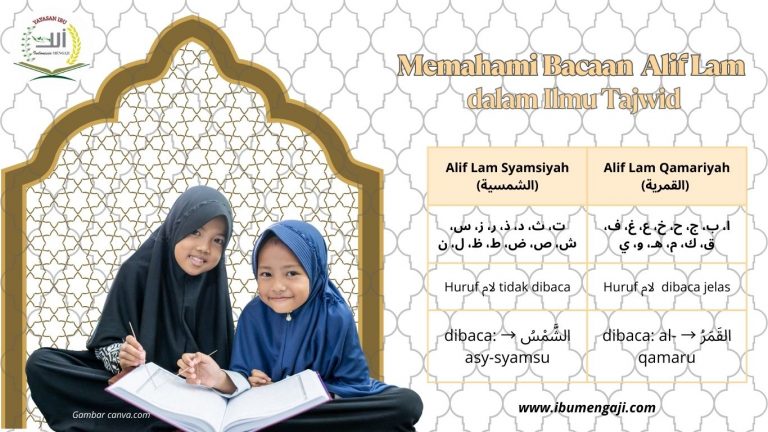 Memahami Alif Lam Syamsiyah dan Qamariyah dalam Ilmu Tajwid - Yayasan ...